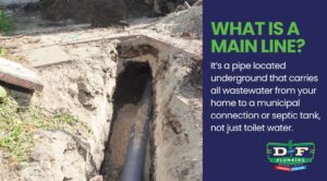 What's the Difference Between Main Line vs Drain Line?